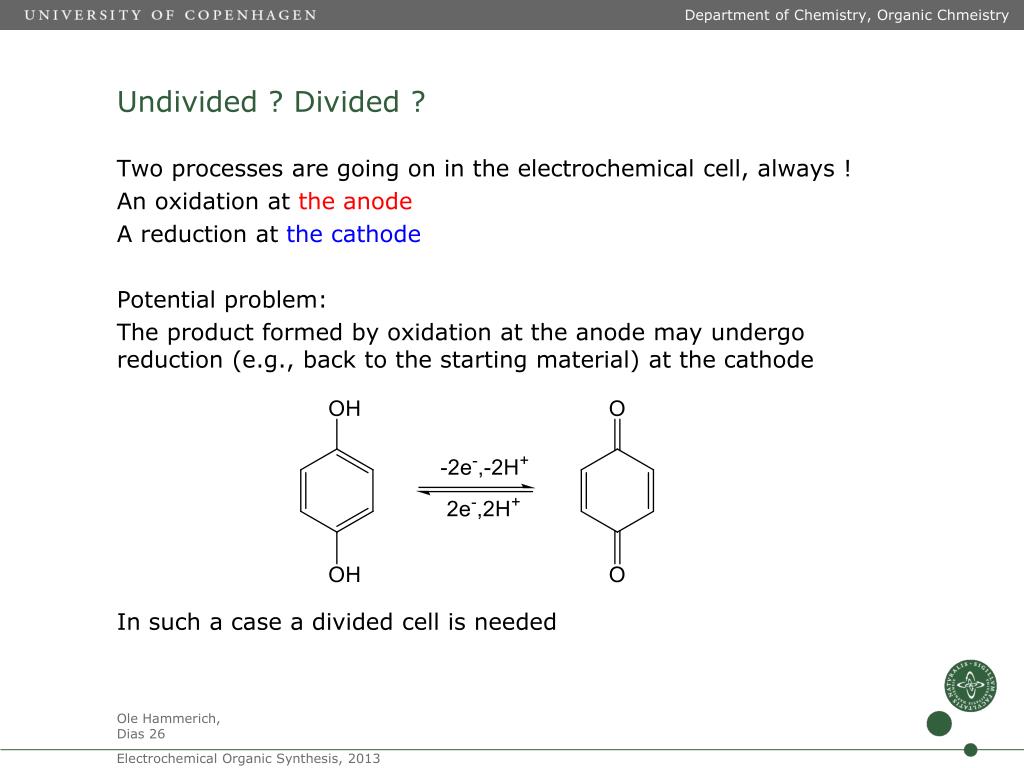 PPT - Electrochemical Organic Synthesis Ole Hammerich PowerPoint ...