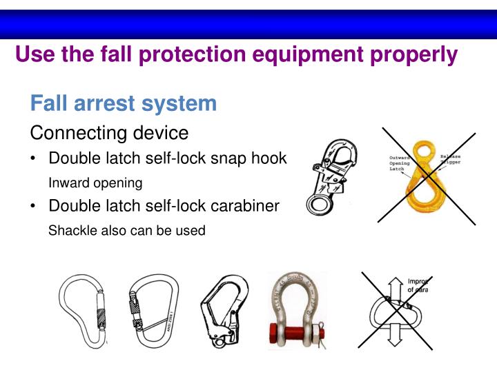 PPT - Working at Height PowerPoint Presentation - ID:2064294