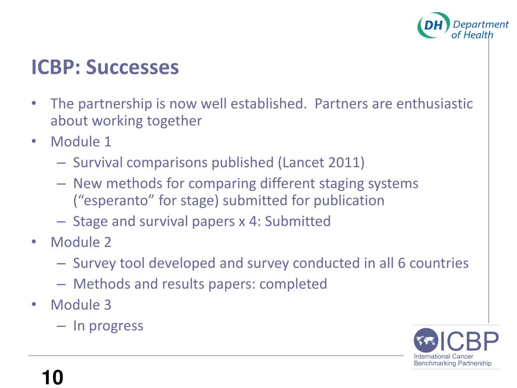 PPT - The International Cancer Benchmarking Partnership (ICBP): A model ...