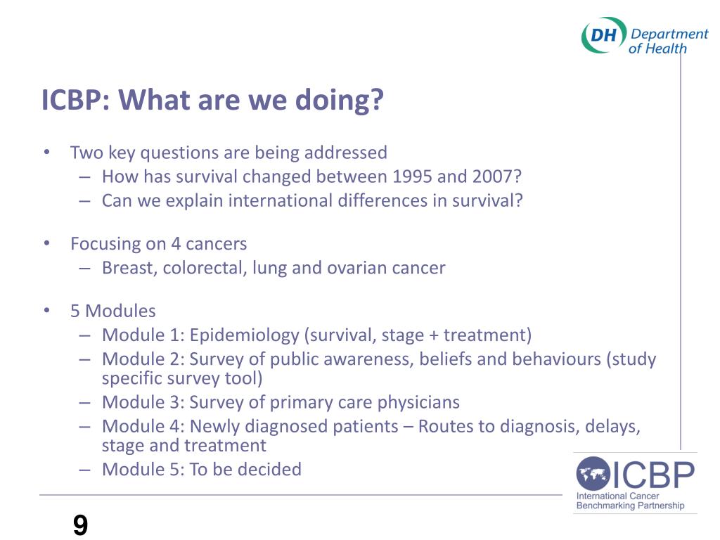 PPT - The International Cancer Benchmarking Partnership (ICBP): A model ...