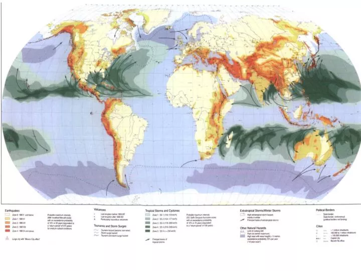PPT - Describing distribution PowerPoint Presentation, free download ...