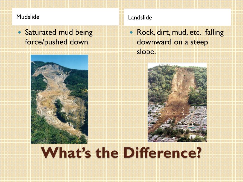 PPT - MUDSLIDES/LANDSLIDES PowerPoint Presentation, free download - ID ... PPT - MUDSLIDES/LANDSLIDES PowerPoint Presentation, free download - ID ...