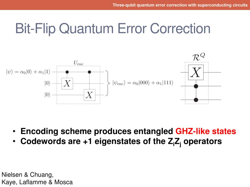 Quantum Error Correction With Superconducting Qubits Garetsc