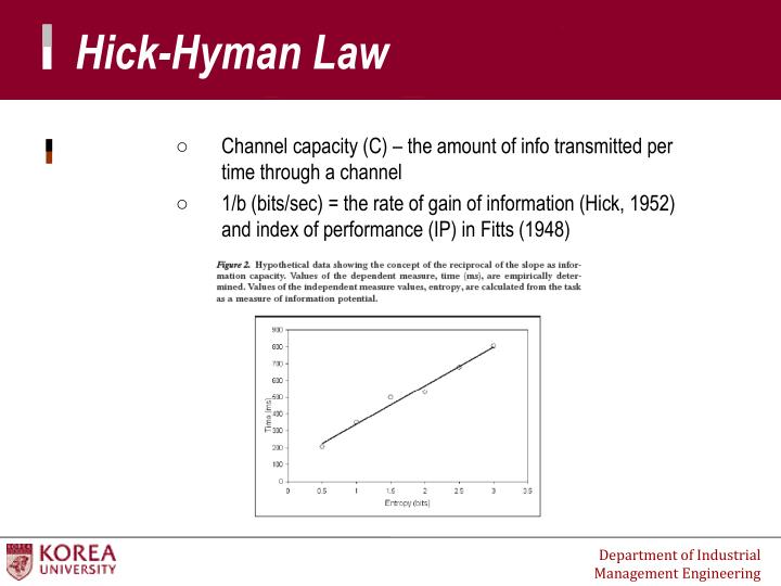 PPT - Hick-Hyman Law PowerPoint Presentation - ID:2065702