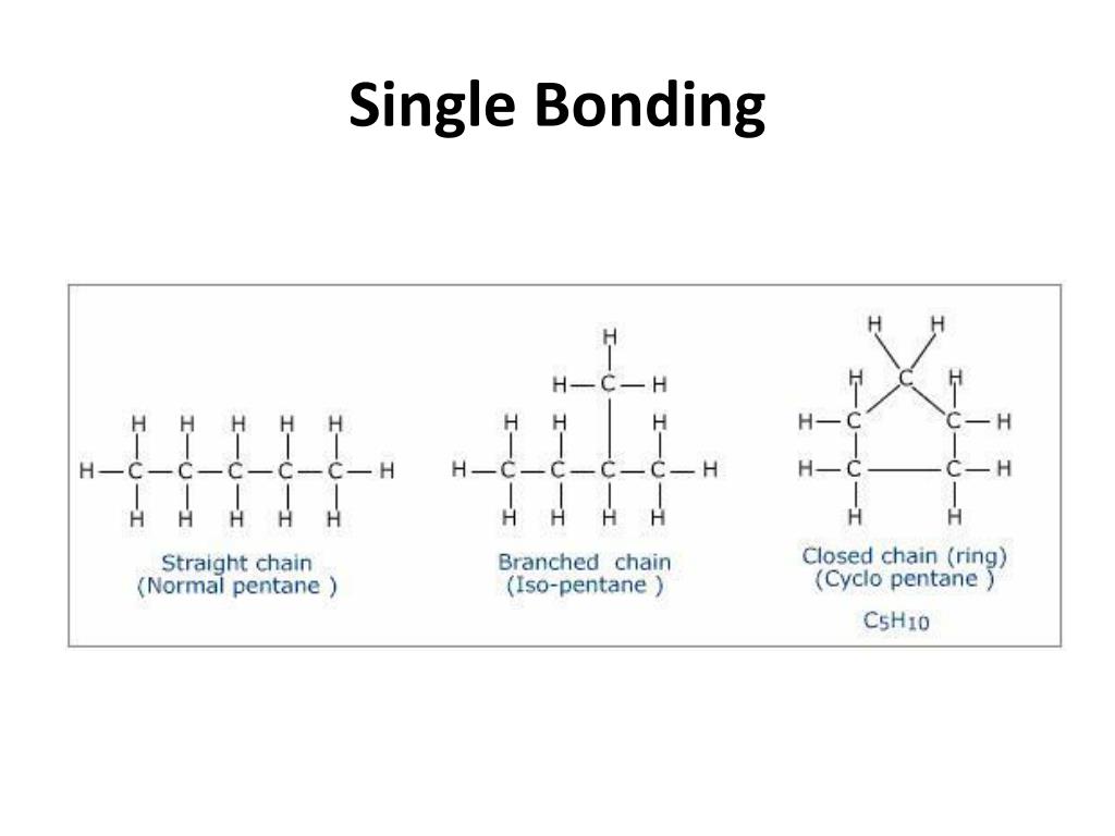 PPT - Chemistry of Living Things PowerPoint Presentation, free download ...