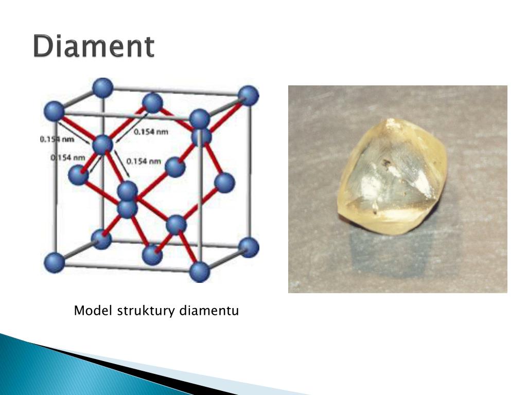 PPT - Technologie wytwarzania cienkich warstw dla mikro i nanobiologii ...