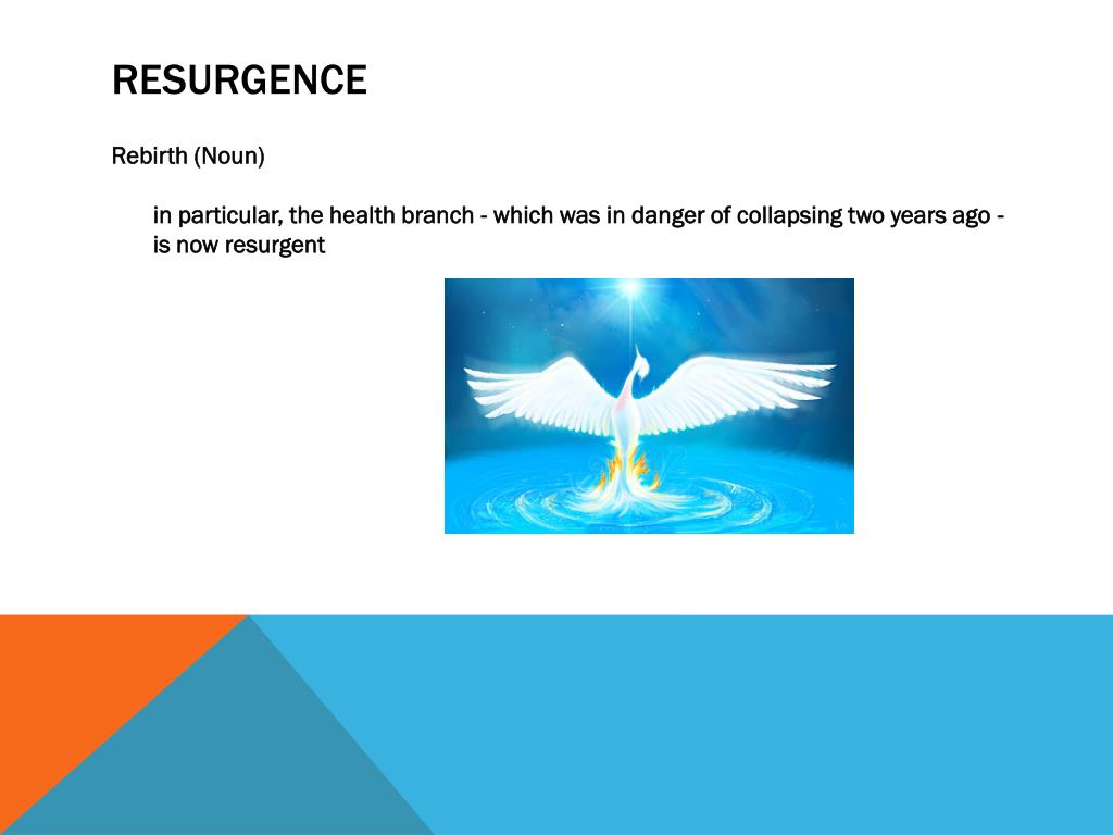 PPT - English Vocabulary By: Ny’lah Evans PowerPoint Presentation, free ...
