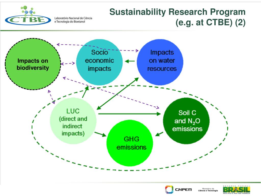 PPT - Rotterdam Climate Initiative visiting Brazil PowerPoint ...