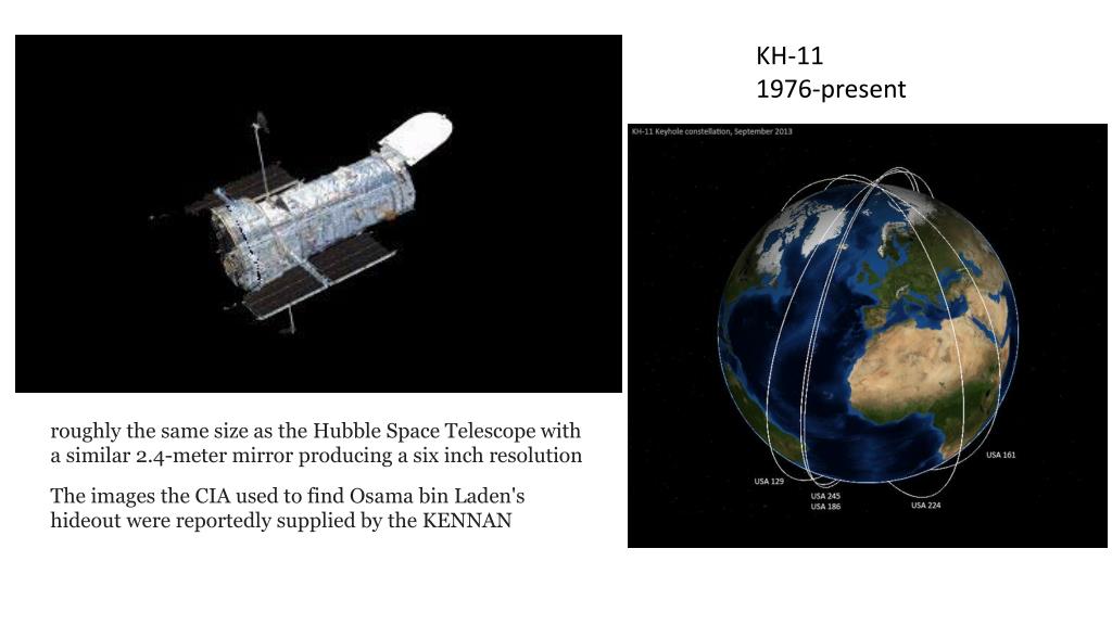 PPT - Corona spy satellites 1960-1972 PowerPoint Presentation, free ...