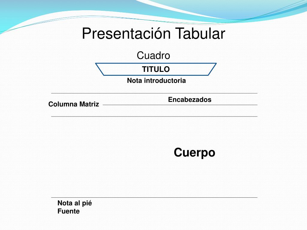 PPT - CONSIDERACIONES PARA LA ELABORACIÓN DE CUADROS ESTADÍSTICOS PowerPoint Presentation - ID ...