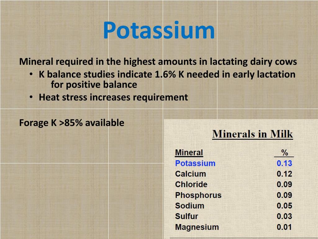 PPT - Forage Macro-Minerals (Ca, P, K, Mg, Na, Cl, S) and Dairy Cow ...