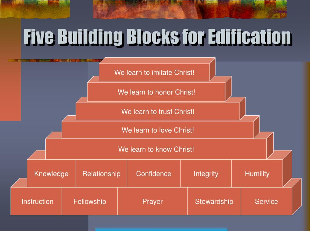 PPT - Partnering for Effective Missionary Care PowerPoint Presentation ...