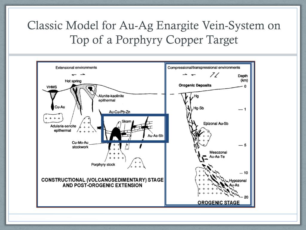 PPT - Samalayuca Samalayuca is a Mexican mining/exploration company ...