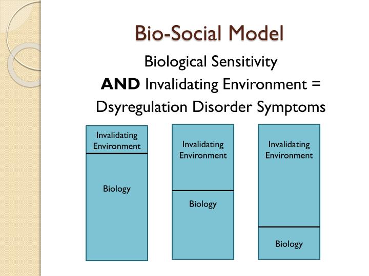 PPT - Dialectical Behavior Therapy PowerPoint Presentation - ID:2067844