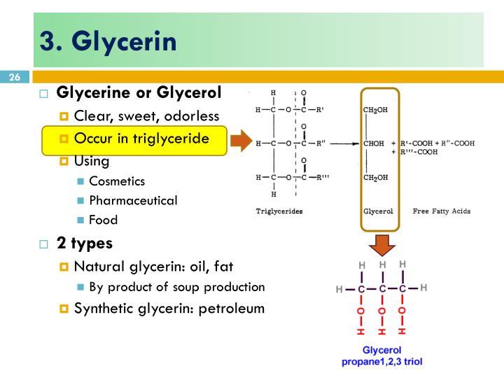 PPT - Soap and Detergents Manufacture PowerPoint Presentation - ID:2067968