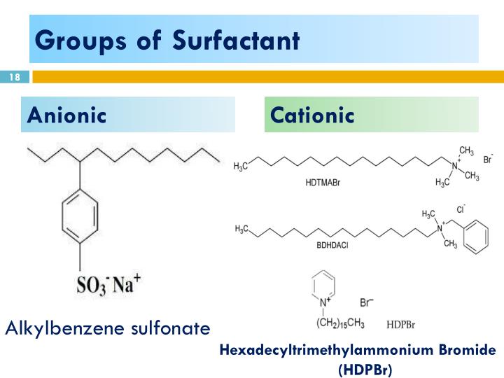 PPT - Soap and Detergents Manufacture PowerPoint Presentation - ID:2067968