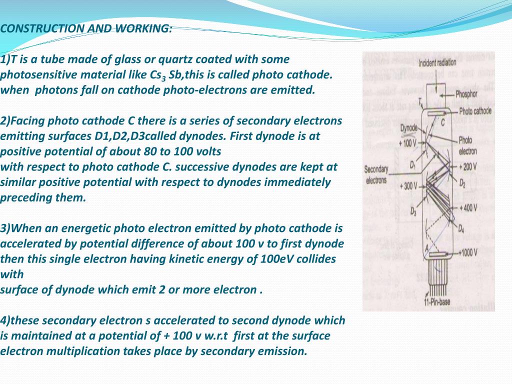Ppt Scintillation Counter Powerpoint Presentation Free Download Id