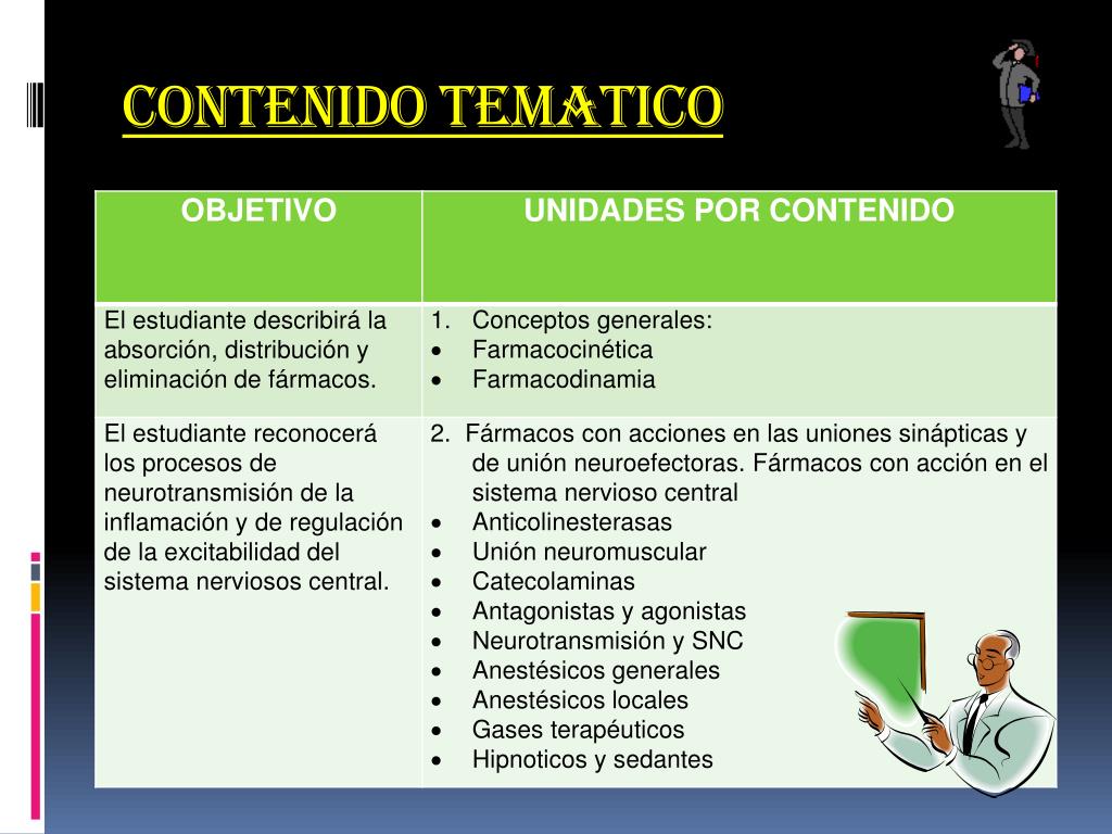 PPT - propuesta del DISEÑO CURRICULAR DE CATEDRA DE FARMACOLOGIA ...
