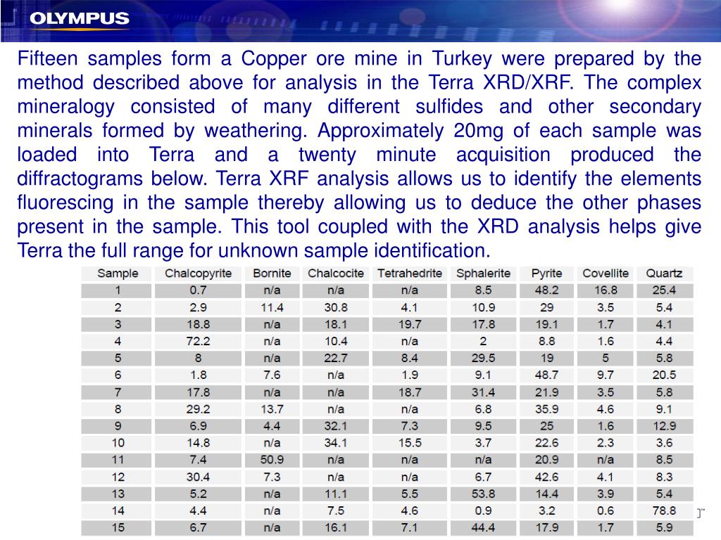 PPT - Terra-XRD: Gold Application for mineralogical studies PowerPoint ...