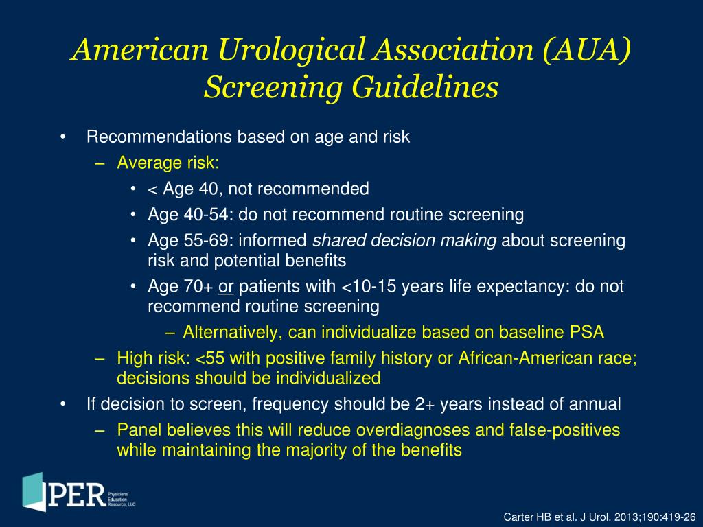 PPT - 6th Annual Interdisciplinary Prostate Cancer Congress PowerPoint ...