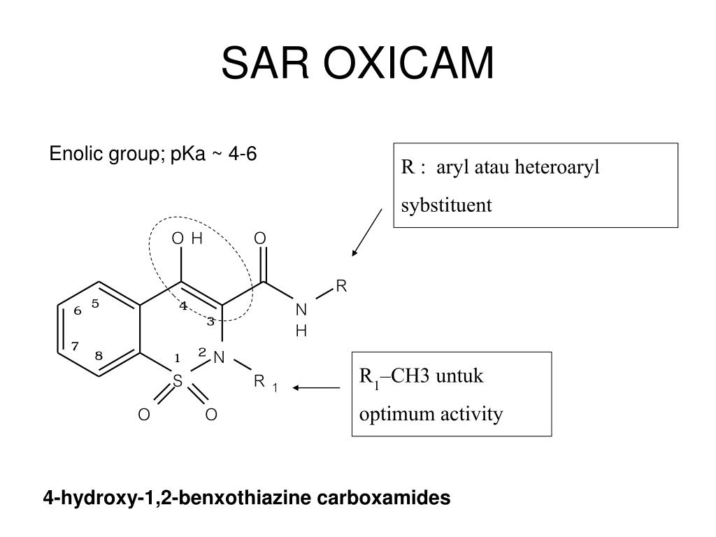 PPT - Aspek Farmakokimia Obat Anti inflamasi Non Steroid PowerPoint ...