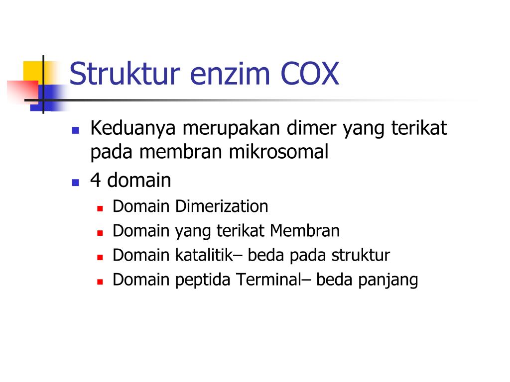 PPT - Aspek Farmakokimia Obat Anti inflamasi Non Steroid PowerPoint ...