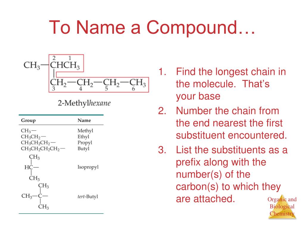 PPT - Chapter 25 Organic and Biological Chemistry PowerPoint ...