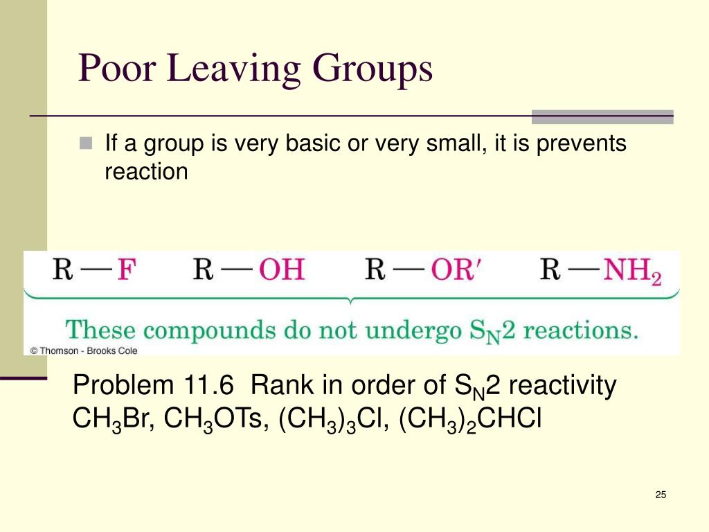 PPT - 11. Reactions of Alkyl Halides: Nucleophilic Substitutions and ...