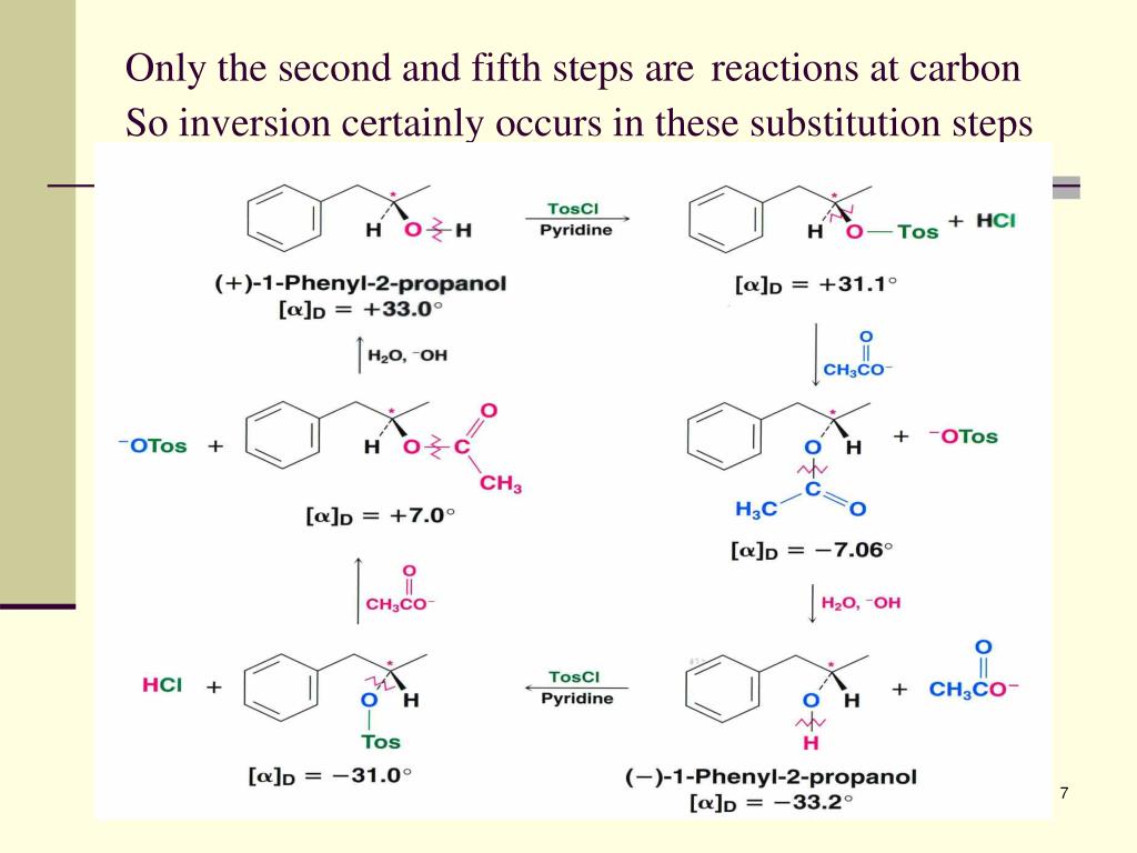 PPT - 11. Reactions of Alkyl Halides: Nucleophilic Substitutions and ...