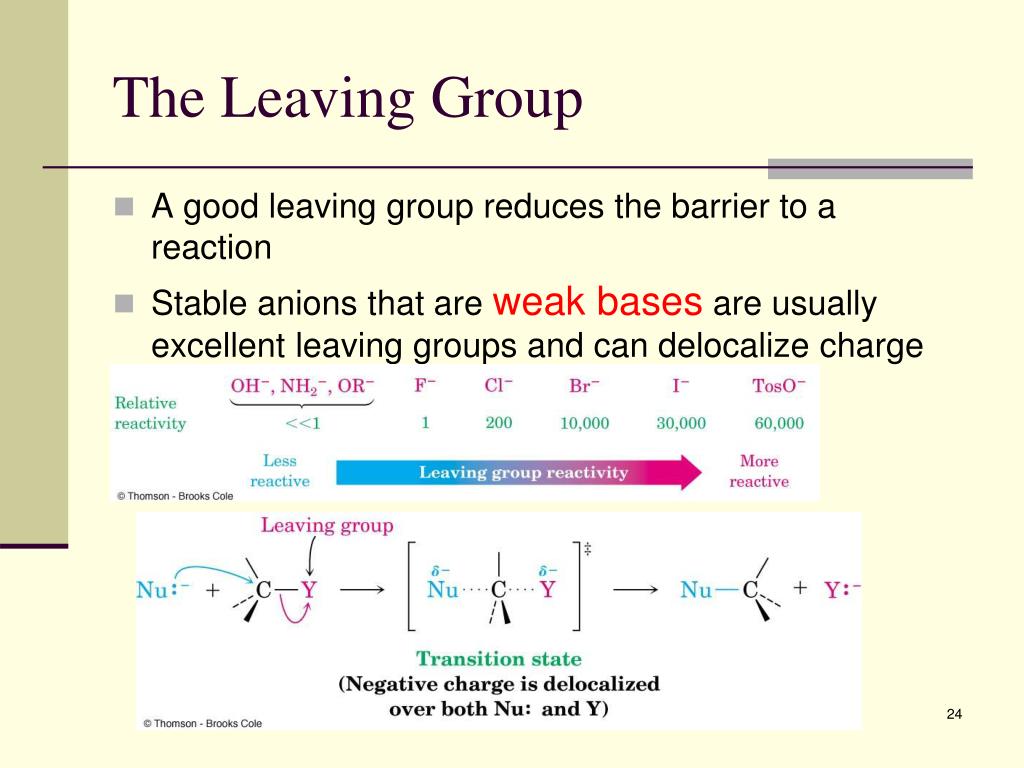 PPT - 11. Reactions of Alkyl Halides: Nucleophilic Substitutions and ...