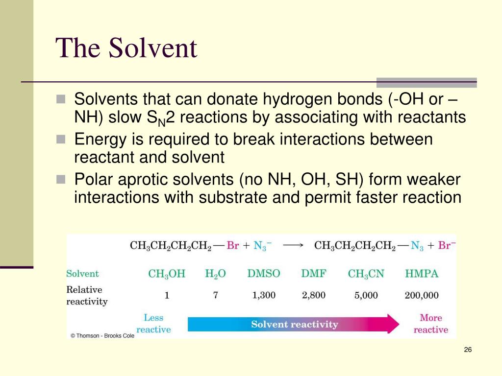 PPT - 11. Reactions of Alkyl Halides: Nucleophilic Substitutions and ...