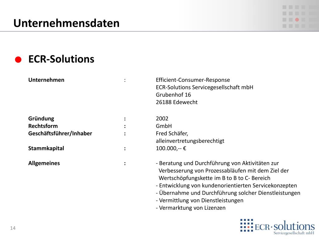 PPT - Herzlich Willkommen Firmenportrait ECR-Solutions PowerPoint ...