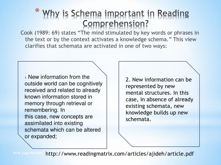 PPT - Reasons for Lack of Comprehension PowerPoint Presentation - ID ...