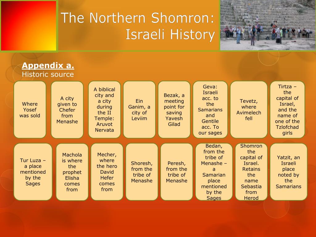 PPT - The Northern Shomron : Israeli History PowerPoint Presentation ...
