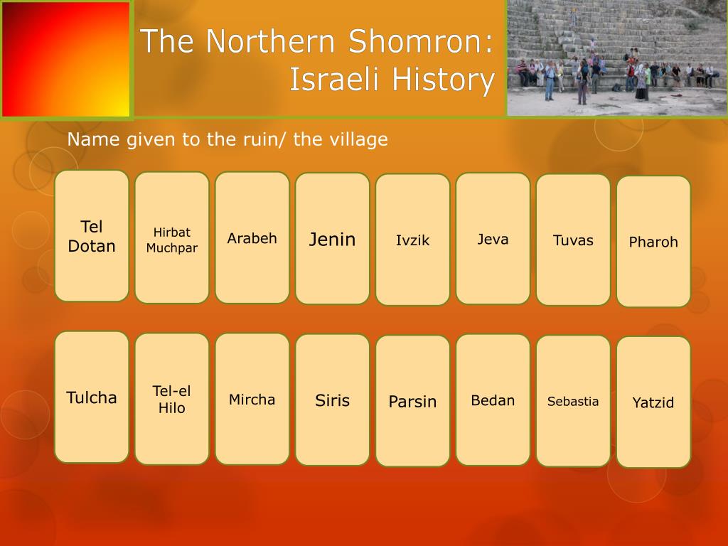 PPT - The Northern Shomron : Israeli History PowerPoint Presentation ...