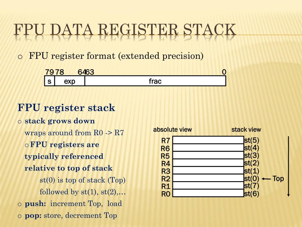 PPT - Floating Point Arithmetic PowerPoint Presentation, free download - ID:2069201
