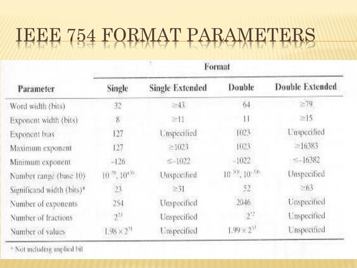 PPT - Floating Point Arithmetic PowerPoint Presentation - ID:2069201