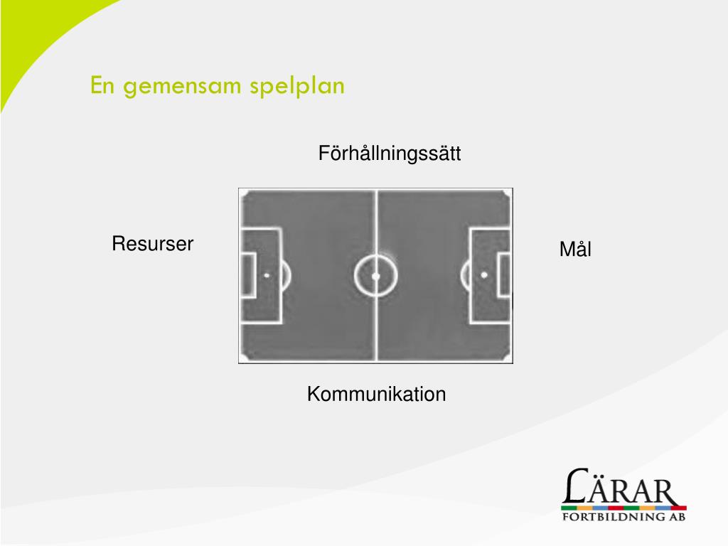 PPT - Målfokuserat mentorskap – hela skolans framgångsfaktor PowerPoint Presentation - ID:2069501