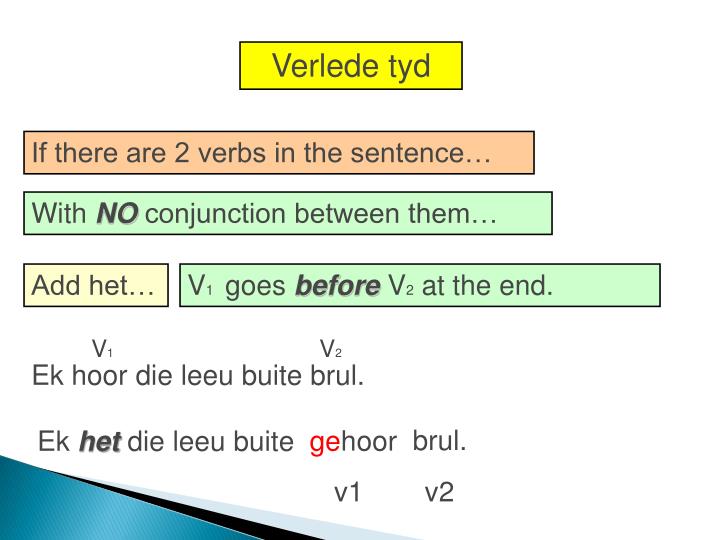PPT - TYE - tenses PowerPoint Presentation - ID:2069716