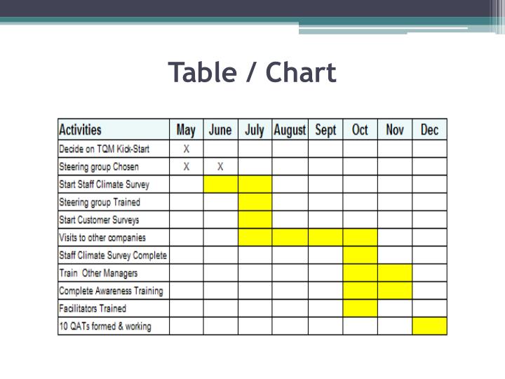PPT - WRITING A RESEARCH ARTICLE PowerPoint Presentation - ID:2070131