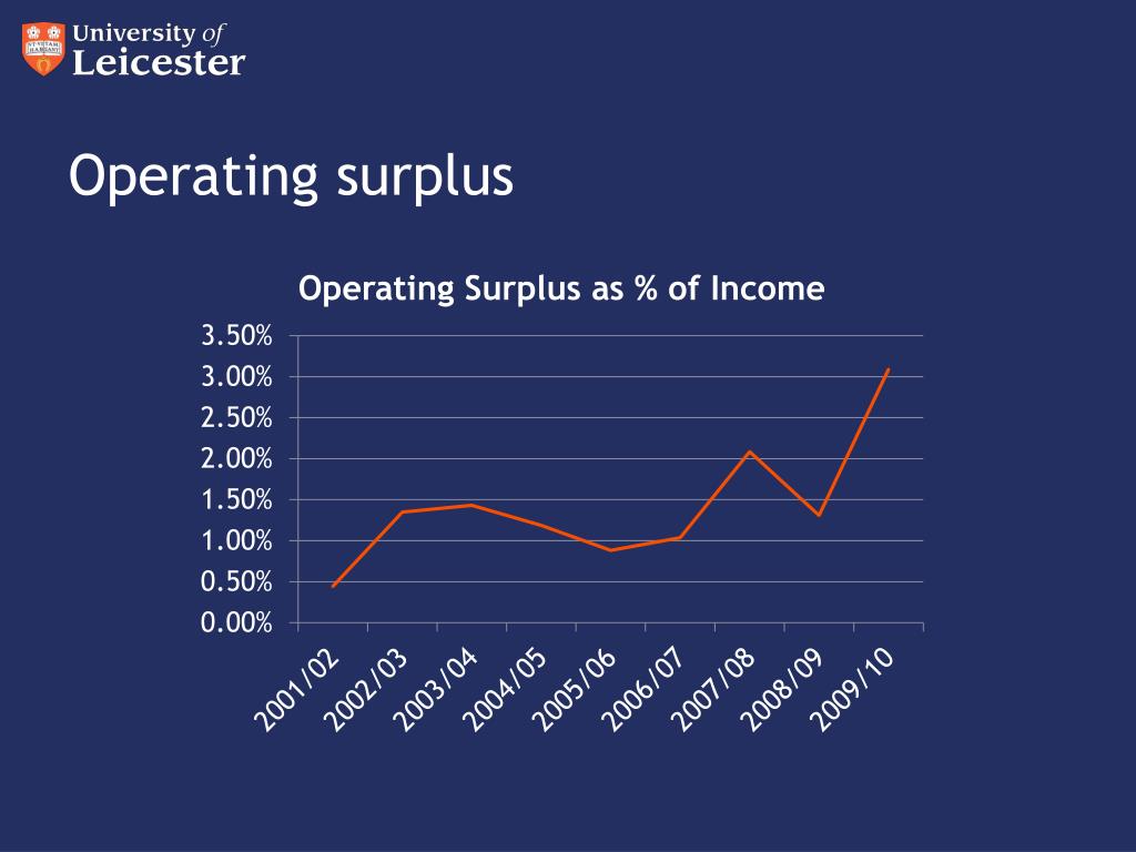 PPT - Higher Education Finance Living with uncertainty PowerPoint ...