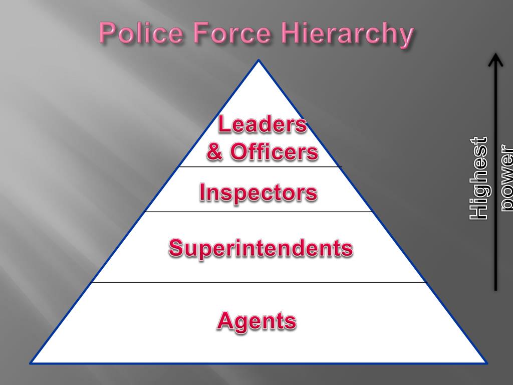 PPT - Political Situation in italy in the 1970s PowerPoint Presentation ...