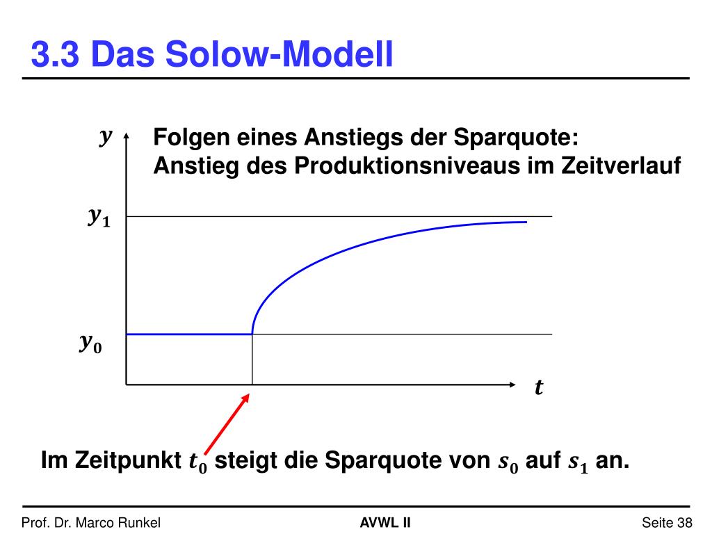 PPT - 3. Wachstum und technischer Fortschritt Blanchard / Illing ...