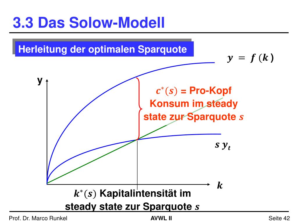 PPT - 3. Wachstum und technischer Fortschritt Blanchard / Illing ...