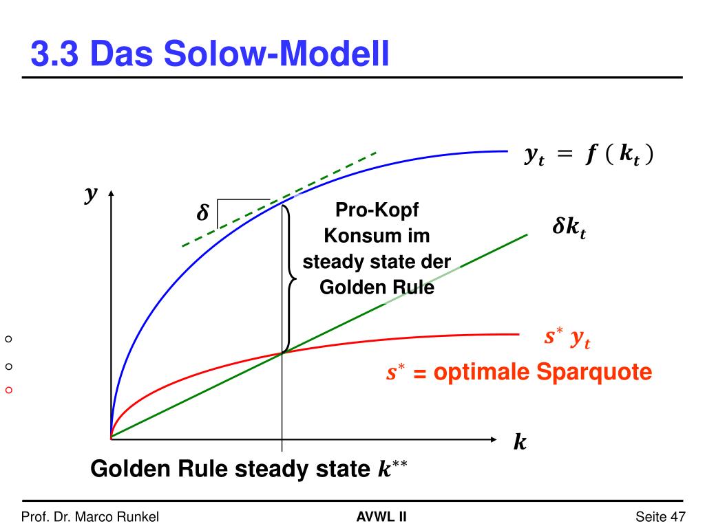 PPT - 3. Wachstum und technischer Fortschritt Blanchard / Illing ...