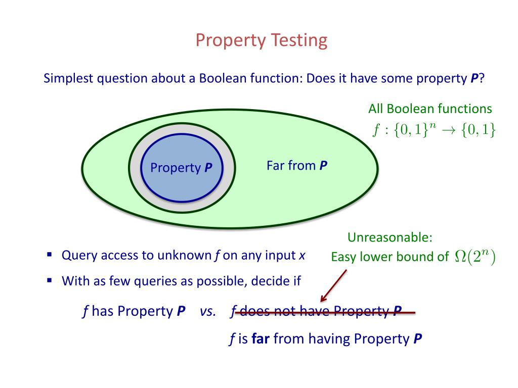 Ppt New Algorithms And Lower Bounds For Monotonicity Testing Of Boolean Functions Powerpoint