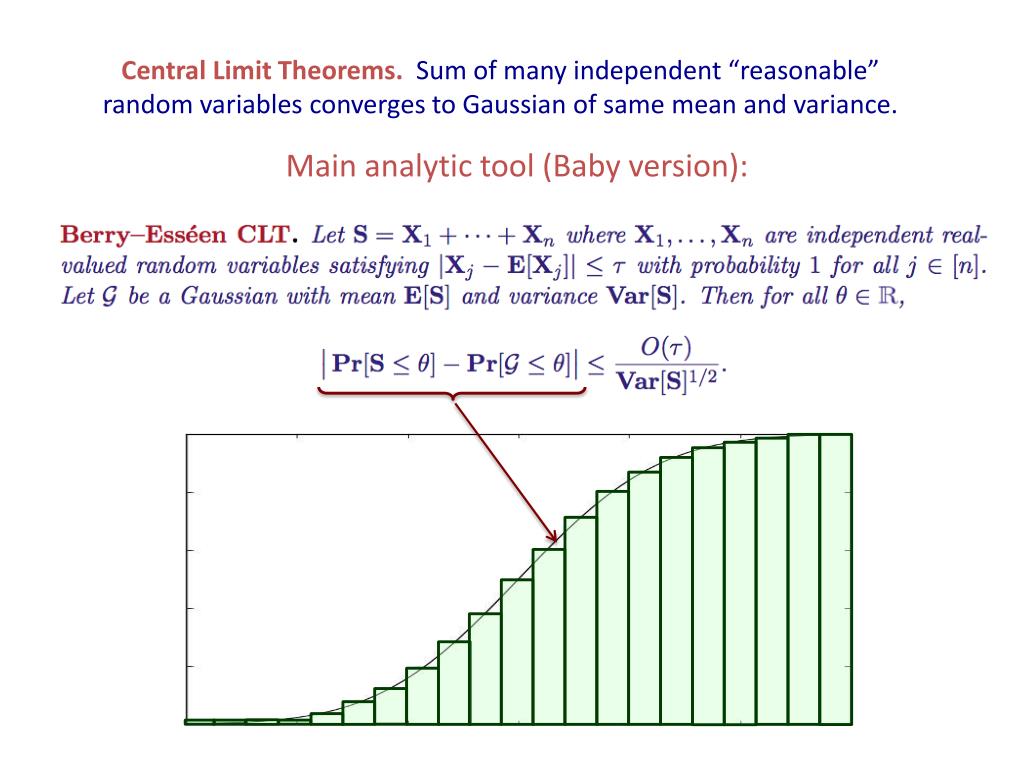 Ppt New Algorithms And Lower Bounds For Monotonicity Testing Of Boolean Functions Powerpoint