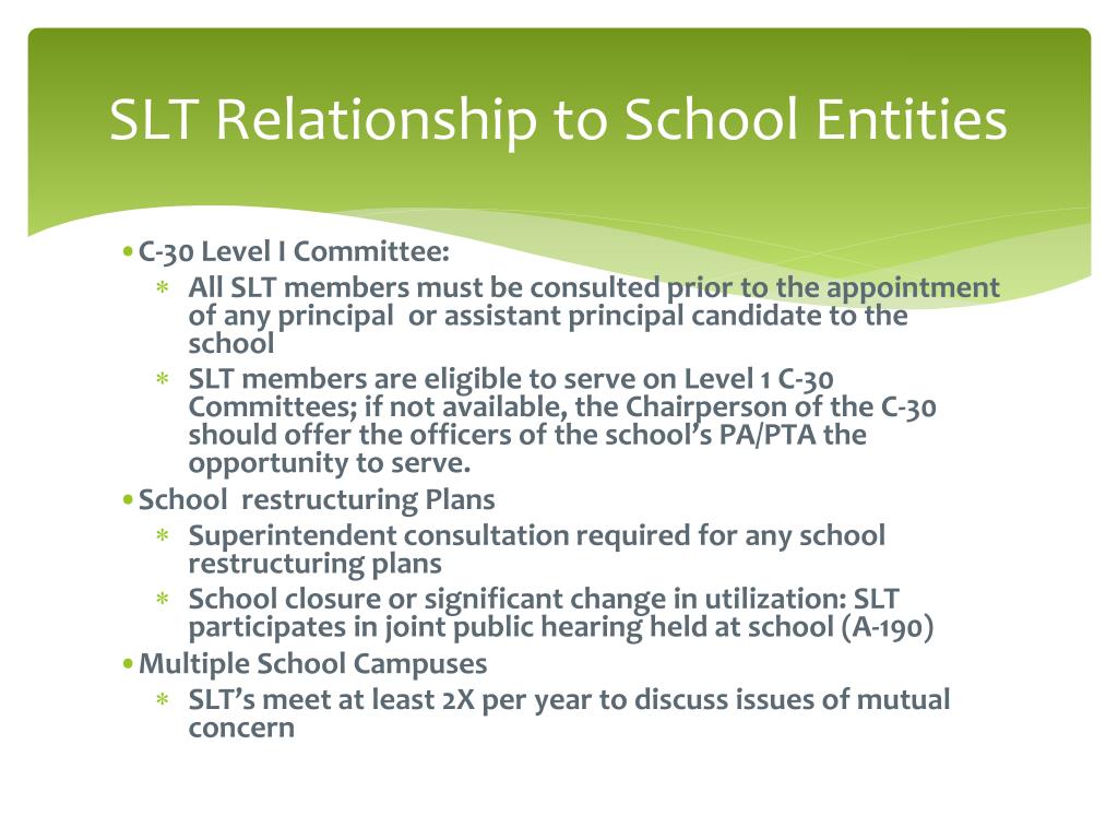 PPT - School Leadership Teams Wednesday, March 12, 2014 PowerPoint ...