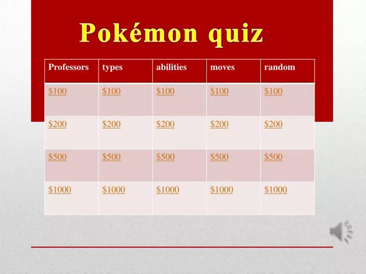 PPT - Pokémon quiz PowerPoint Presentation, free download - ID:2072754