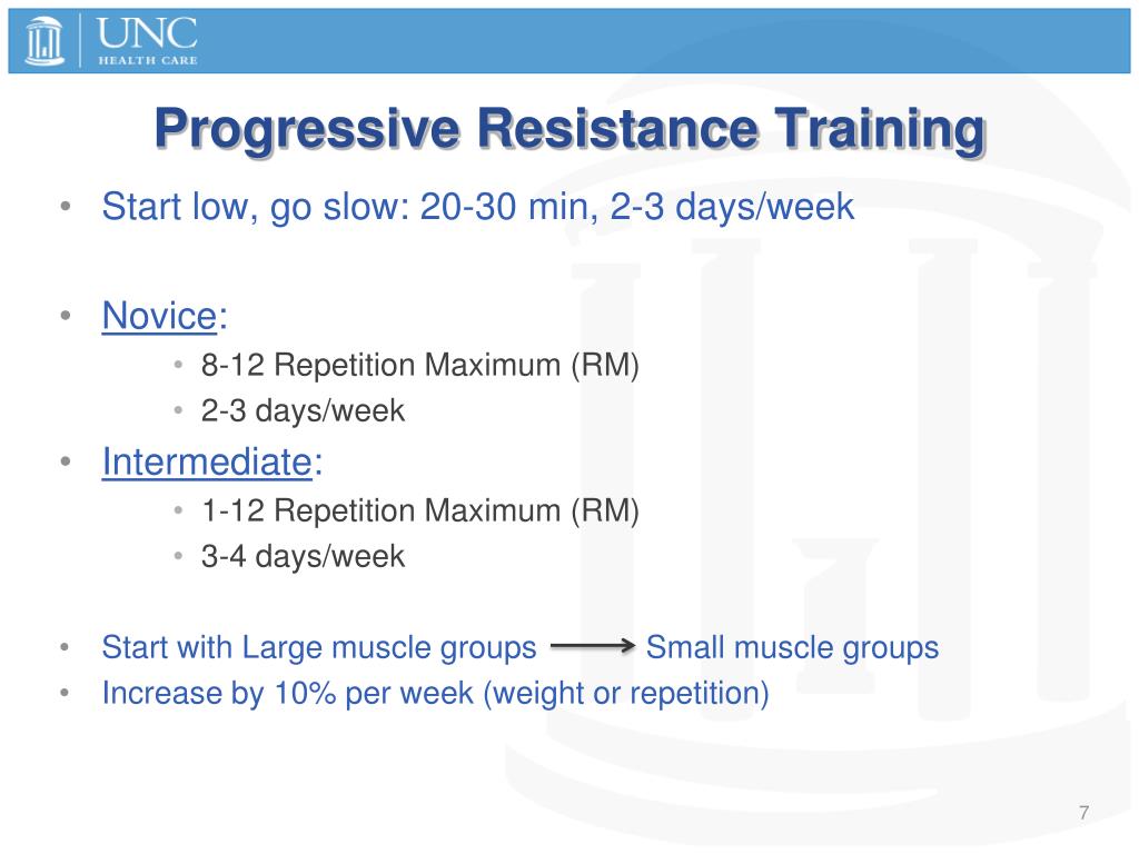 PPT - Exercising Safely Dr. Mark Gwynne Dr. Zach Sandbulte Dr. Kyle ...